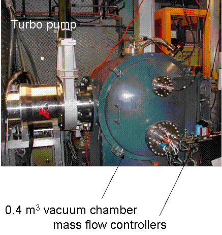 Small Hall Thruster Facility